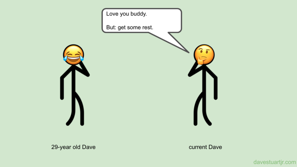 A Few Helpful Ideas for Resting as an Educator - Dave Stuart Jr.