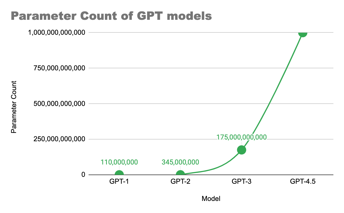 image - Dave Stuart Jr.